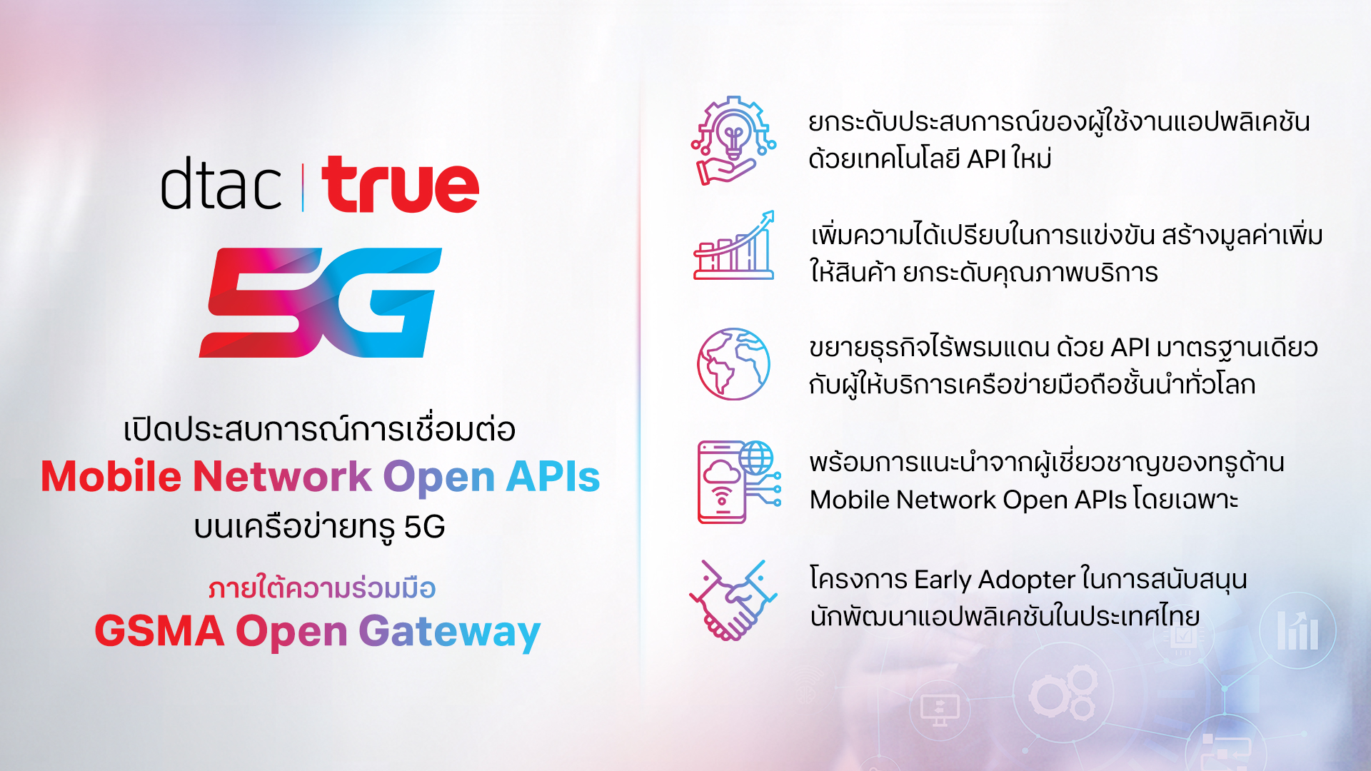 READY TO CONNECT! THAILAND’S FIRST 3 NETWORK APIS ARE NOW AVAILABLE ...